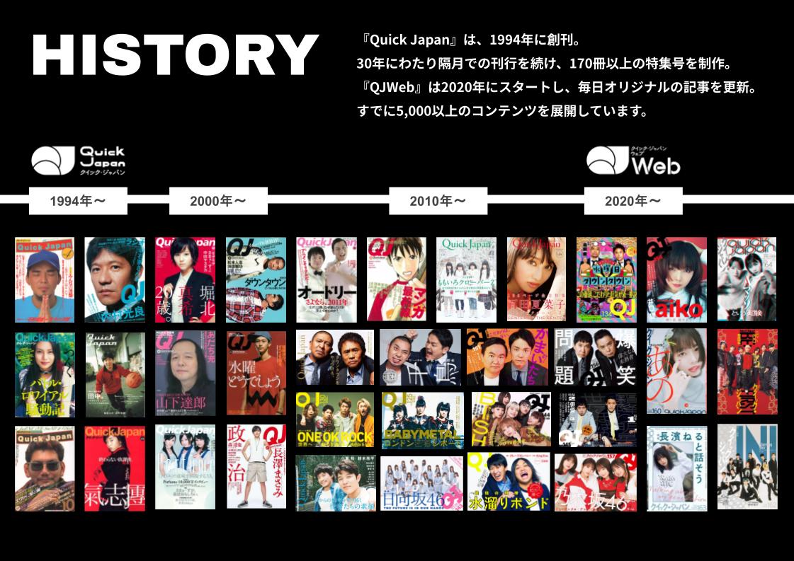 Quick Japan／QJWebでのタイアップ企画・広告掲載のご案内 - QJWeb クイック・ジャパン ウェブ