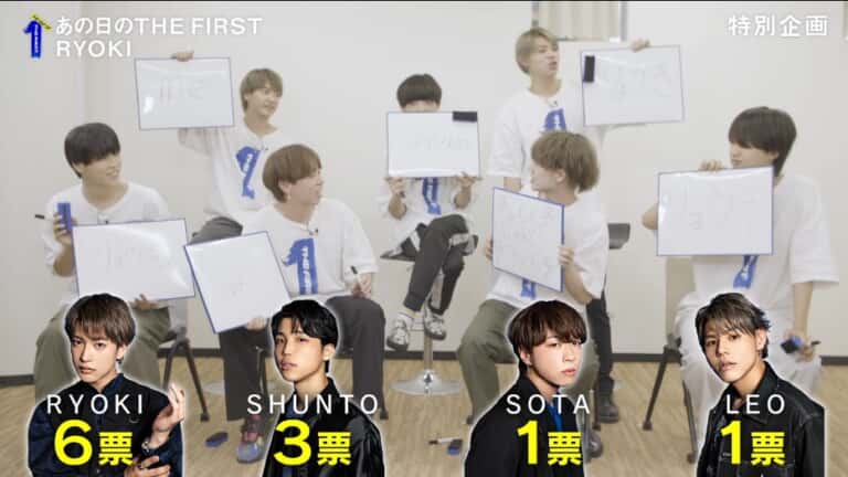 合格発表で“覚悟”を誓ったBE:FIRST、RYOKIが語るオーディション中に感じていたこと【『あの日のTHE FIRST』レポート#8】 - 4ページ目 (4ページ中) - QJWeb ...
