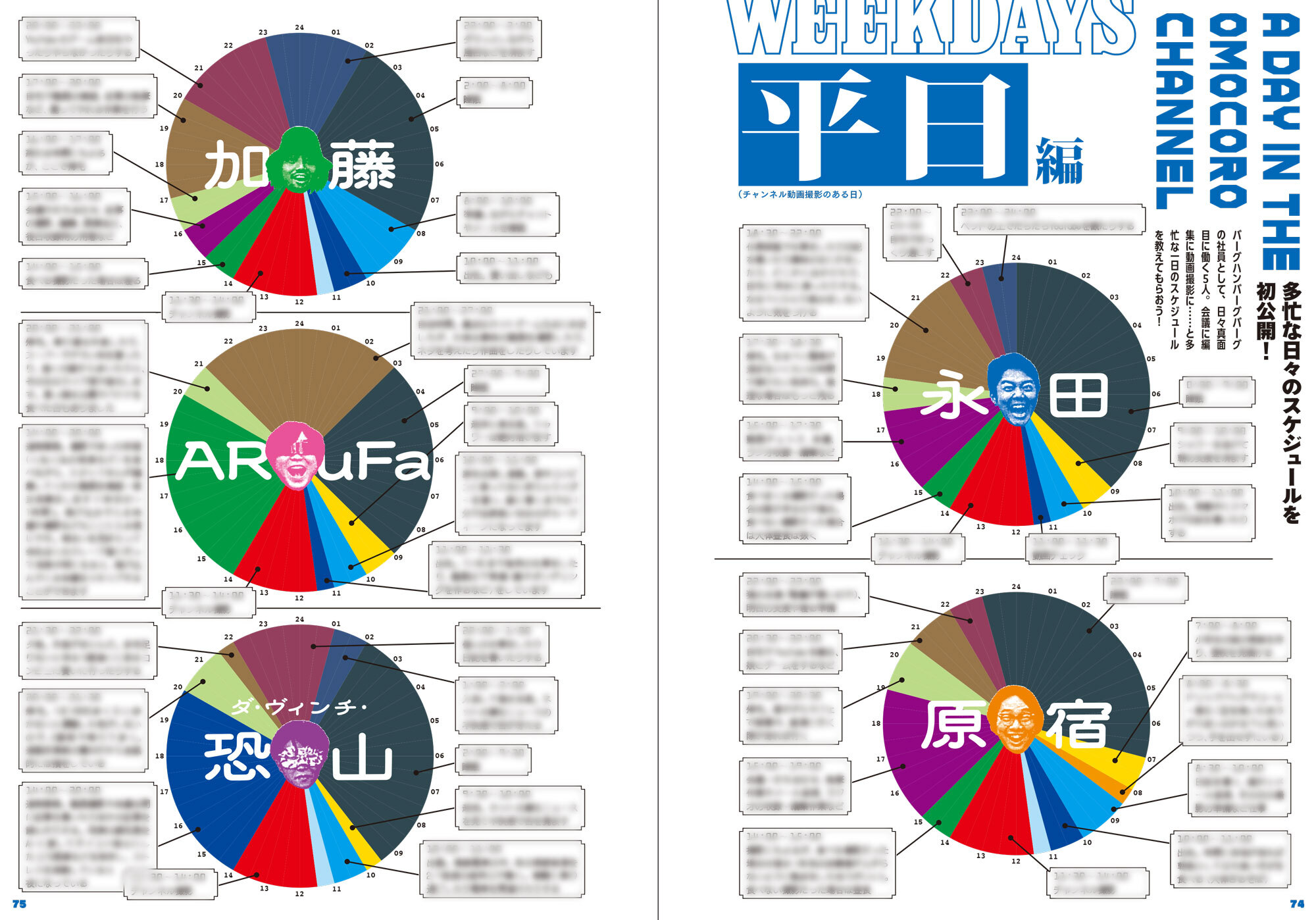 『Quick Japan SPECIAL オモコロチャンネル完全読本』の見どころを解説！ - QJWeb クイック・ジャパン ウェブ